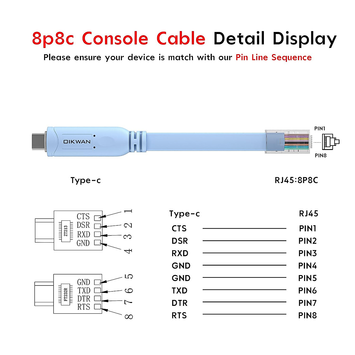 OIKWAN 10ft USB-C to RJ45 Serial Adapter，USB C to Console Cable Essential Accessory of Cisco, NETGEAR, Ubiquity, LINKSYS, TP-Link Routers/Switches for Laptops …