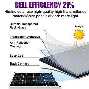 Himino 40W Solar Panel Kit 40W 12V Monocrystalline Battery Charger Maintainer with 10A Charge Controller Extension Cable for 12 Volt Car RV Vehicle Marine Boat Home Off Grid System