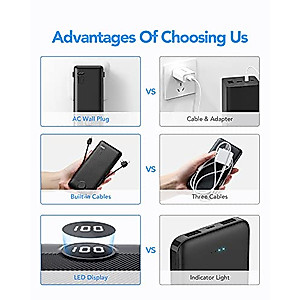 Portable Charger with Built-In Cables and AC Wall Plug,VRURC 10000mAh Phone Charger,5 Output & 2 Input LED Display External Battery Pack,Ultra Slim USB C Power Bank Compatible with Smart Devices-Black