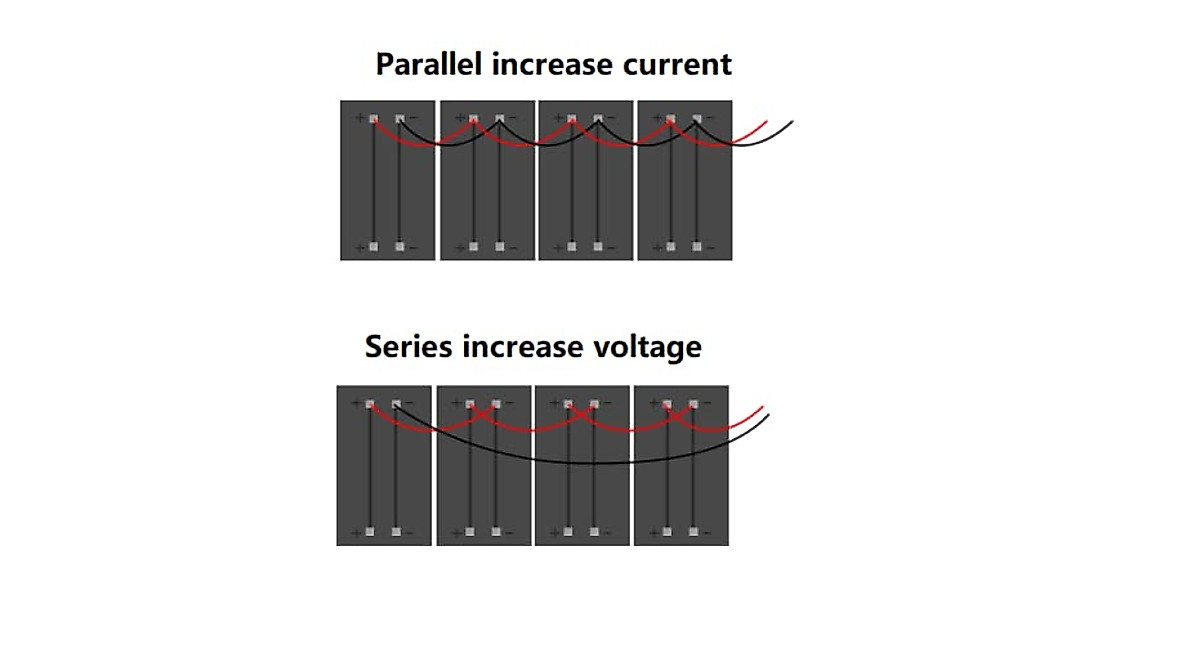JIANG Amorphous-Solar-Panel-CIGS-Film-Power-Portable-Ultra-Thin-Charger-Photovoltaic-Solar-Cell ...