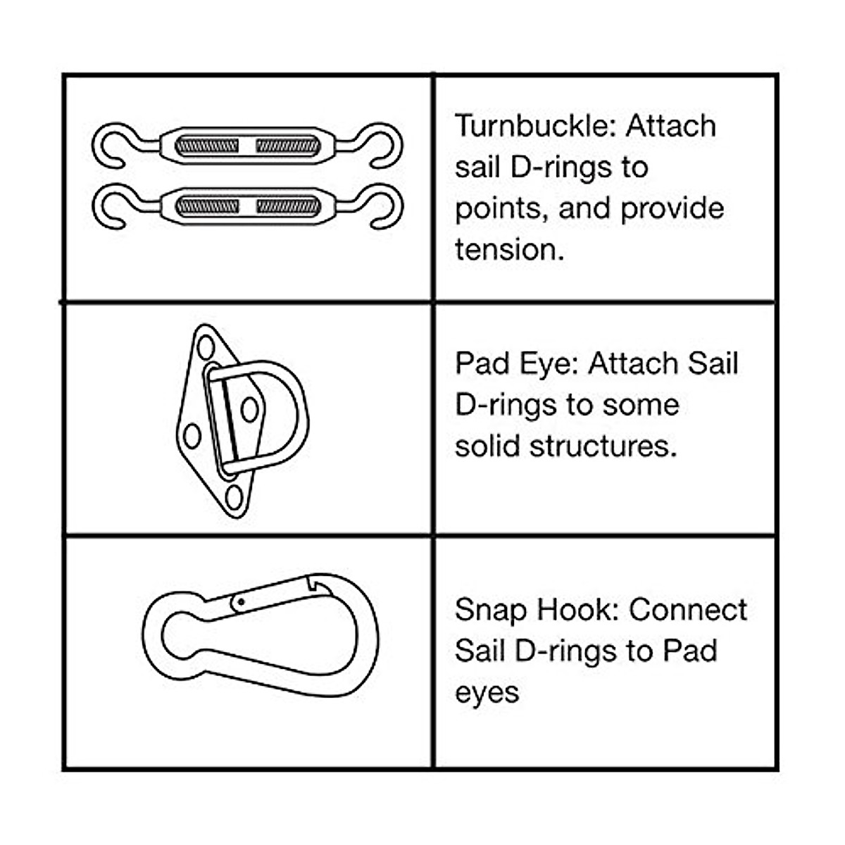 LOVE STORY Hardware Kit 6 Inches 316 Stainless Steel for Rectangle and Square Sun Shade Sail Installation