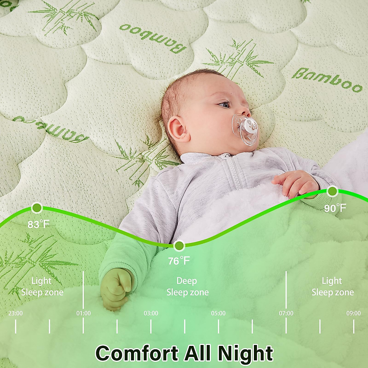 CYMULA Full Size Mattress Topper Cooling Mattress Pad, Breathable Bamboo Rayon Pillow Top Mattress Topper Full Bed Topper with 8-21" Deep Pocket