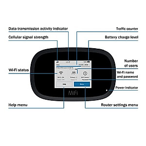 EVDO-LINK Bundle for Inseego Global Hotspot WiFi Device - 4G LTE MiFi 8000 | Global 4G LTE Mobile Portable WiFi with Case, Screen Protector and Extra Battery Compatible with AT&T, T-Mobile, Verizon
