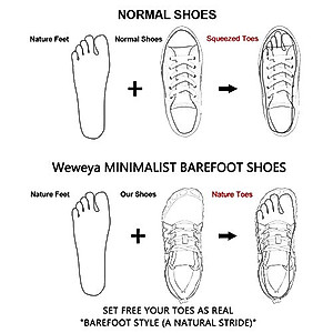 Barefoot Shoes Men Workout Gym Cross Training Five Fingers Minimalist Running Zero Drop Indoor Strength Weight Spin Wide Width Toe Box Camouflage Size 11 Camo Green