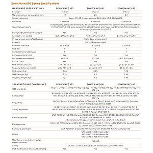 Sonicwall SONICWAVE 621 Wireless Access Point Secure Upgrade Plus with 3YR Secure Cloud WiFi Management and Support (Multi-GIGABIT 802.3AT POE+) (03-SSC-0725)