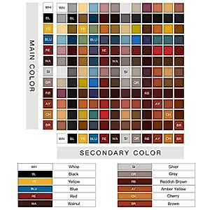 SEISSO 12 Colors Leather Vinyl Repair Kit for Furniture, Couches, Jacket, Sofa, Boat, Car Seat, Purse, Belt, Shoes, Scratch Filler Kit, Restore Bonded (12 Color Leather Repair Kit (12 PCS, 20ML/PC))