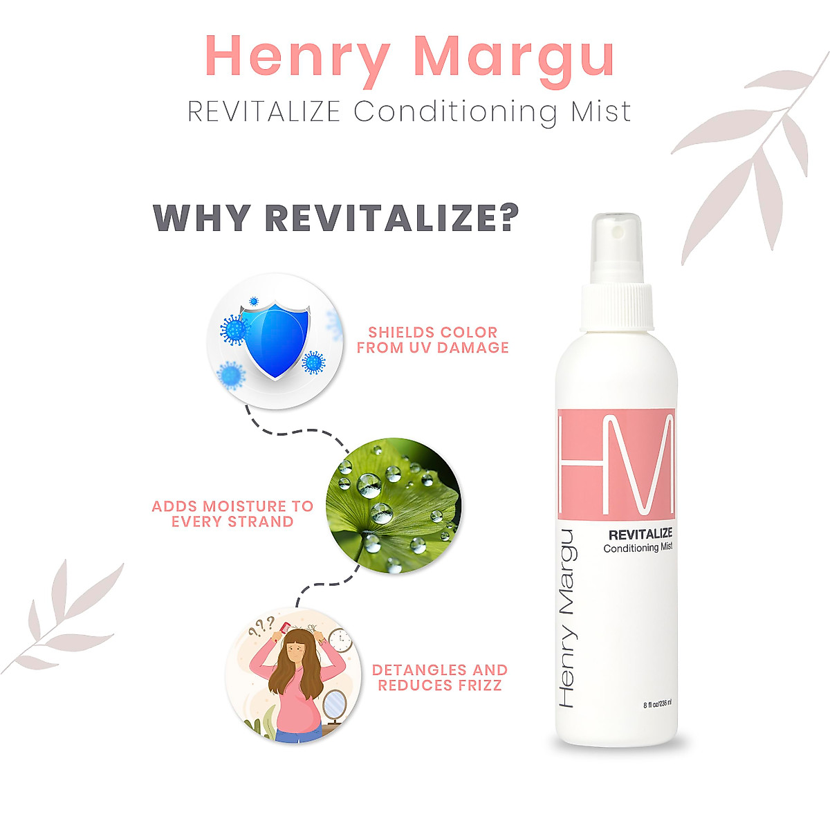 Henry Margu Revitalize & Conditioning Mist For Human & Synthetic Hair & Wigs