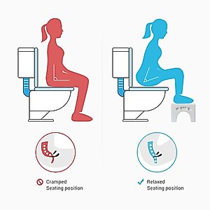 Folding Toilet Stool, Enow Multi-Function Foldable 7" Height Squatting Toilet Step Stool, Convenient and Compact Squatting Stool, Creative Non-Slip Toilet Seat Footstool, Fit for All Toilets