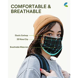 FriCARE Face Masks Disposable for Adults, 4 Ply ASTM Level 3, FSA HSA Eligible, Allergy Protection, Individually Wrapped, 50 Pack, Classic Solid Black
