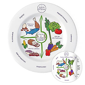 Portion Perfection MELAMINE Portion Control Plate 10” Weight Loss, Diabetes & Healthy Diets | Weight Control Plate for Women, Men & Children | BPA Free Diabetic Plate for Perfect Portion Size Dishes