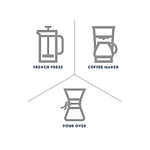 Lavazza Gran Aroma Ground Coffee, 12 oz