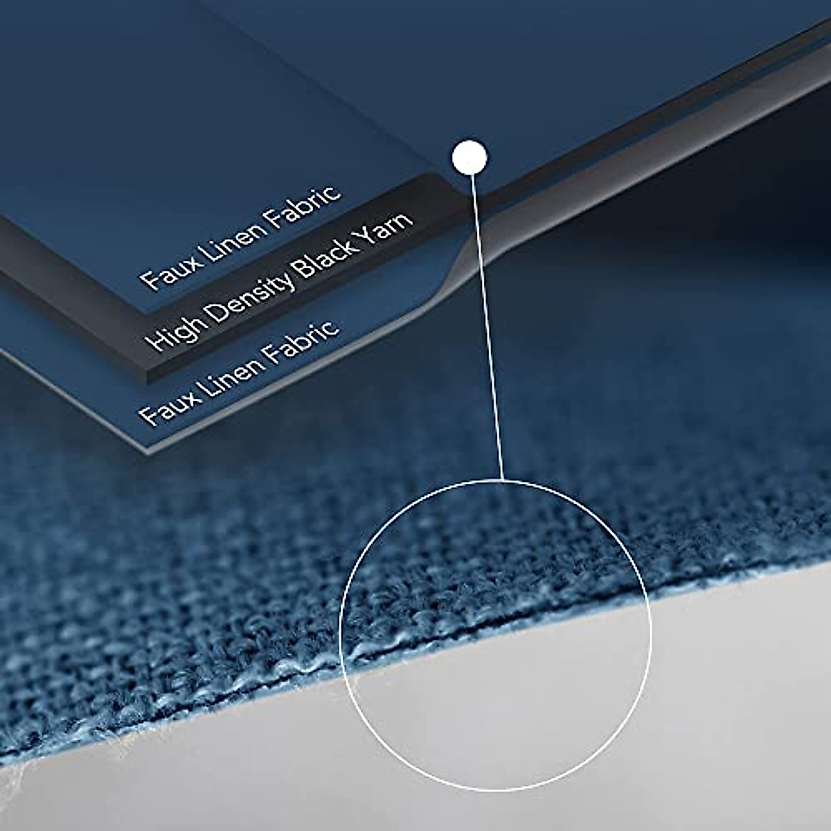 Deconovo 100% Blackout Curtains, Room Darkening Curtains, Linen Noise Reducing Curtain 72 inch Length, Thermal Insulated Drapes for Kids Bedroom - 52x72 Inch, 2 Panels, Aegean Blue