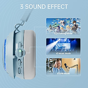 SOMIC GS510PRO Headset with Microphone