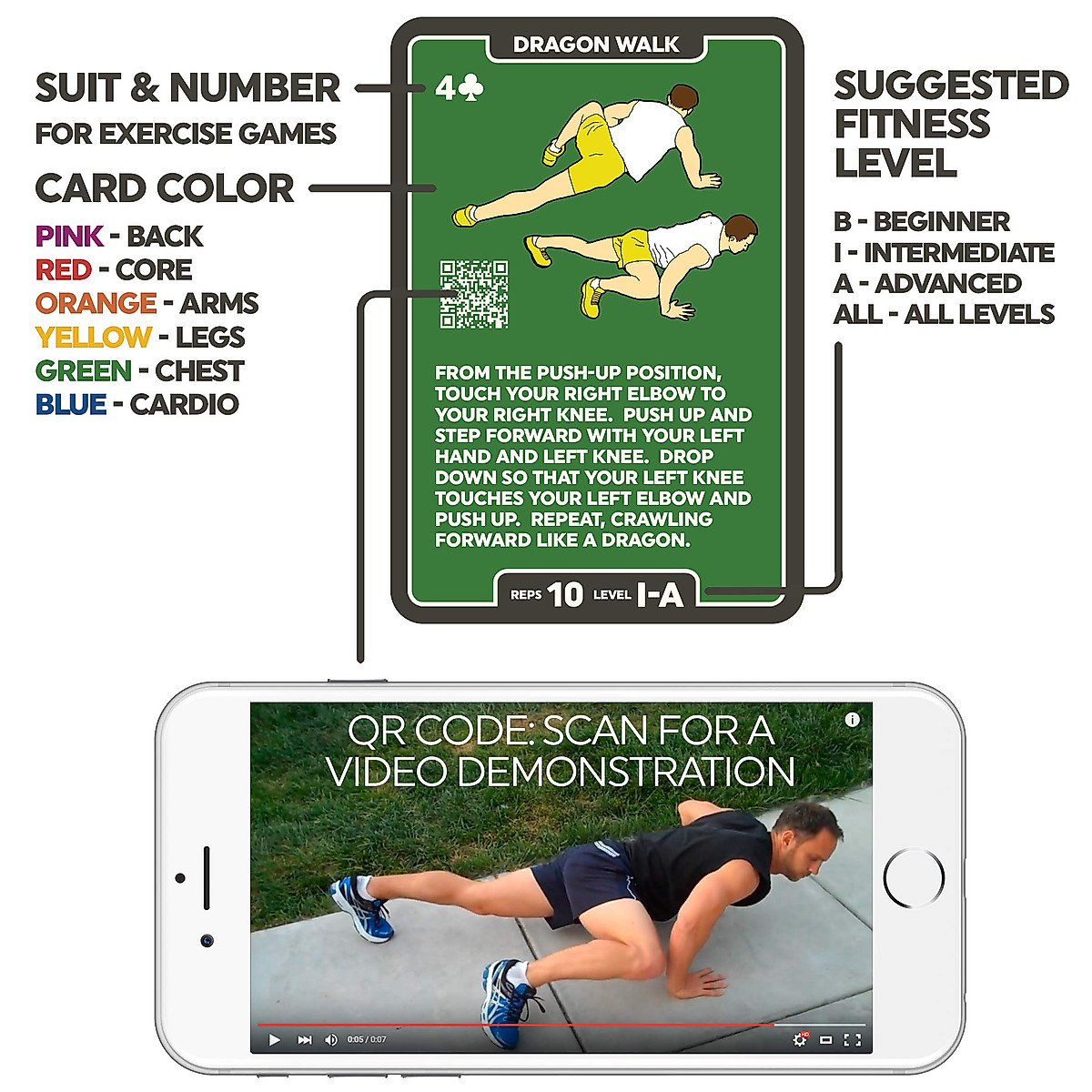 Stack 52 Bodyweight Exercise Cards: Workout Playing Card Game. Designed by a Military Fitness Expert. Video Instructions Included. No Equipment Needed. Burn Fat Build Muscle. (Updated Bodyweight Deck)