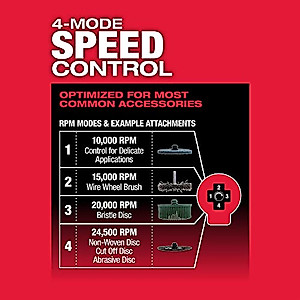 Milwaukee M12 FUEL 12V Lithium-Ion Brushless Cordless 1/4 in. Right Angle Die Grinder (Tool-Only) + Accessory