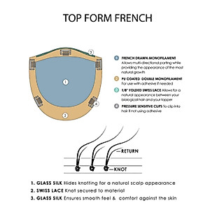 Bundle - 4 Items: 12" Top Form French Exclusive Colors Remy Human Hair Topper by Jon Renau, Christy's Wigs Q & A Booklet, BeautiMark Hydra Shampoo & Hydra Conditioner - Color: 8RN