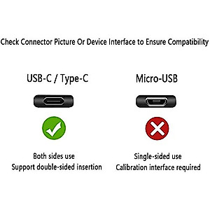 USB C Fast Charger for Charging Fire HD 10 HD10 Plus-9th 11th Gen 2019 2021,New Fire HD 8,Fire 8 Plus 10th-Gen 2020,New Fire HD 7 12th Gen 2022 and Fire Kids Edition,Kids Pro,with 5Ft Type C Cable