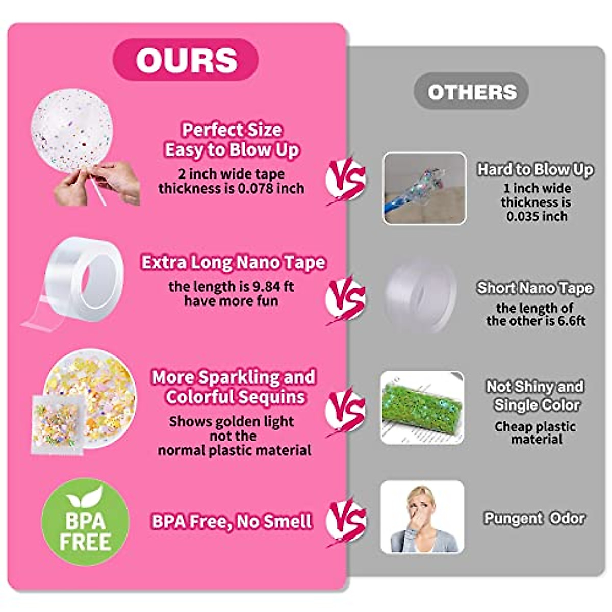 Nano Tape Bubble Kit for Kids, (9.84ft × 2inch) Nano Tape Plastic Bubbles Balloon DIY Craft Kit Elastic Bubble Nano Creativity Tape Fidget Party Favors Gifts for Girls Boys