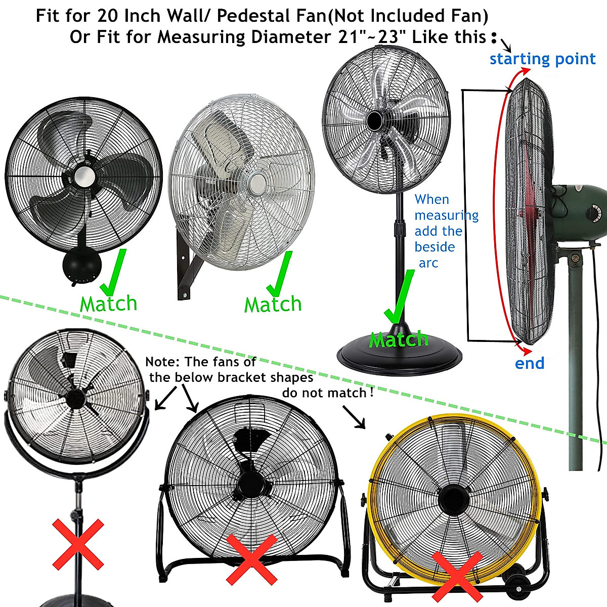 20 Inch Fan Cover, 2 PACK 20" Pedestal Fan Dust Cover for Kids Children Finger Protection,Fan Mesh Cover for 20 in Stand Up Round Fan for Home Office Shop Playground,Washable,Reusable