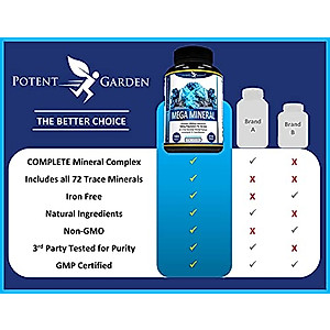 Potent Garden Mega Mineral Supplement Complete Mineral Complex with Calcium Magnesium Zinc Potassium Boron Selenium Chromium & 72 Trace Minerals Iron Free Calcium Supplement -100 Pills