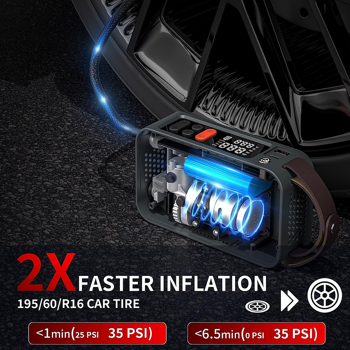 Tire Inflator Portable Air Compressor,150PSI 2X Faster Portable Air Pump for Car Tires,Rechargeable Battary & 12V DC Powered Air Compressor with Digital Pressure Gauge for Car Motorcycle Bike Ball
