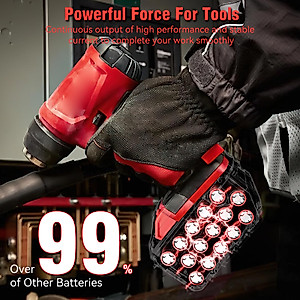 12000mAh Replacement for Milwaukee M18 Battery Replacement for 18V 12.0 Ah Lithium-Ion High Output Battery 48-11-1865 48-11-1862,48-11-1820,Compatible with 18 Volt Power Tools and Chargers 2Pack