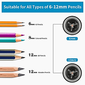 JARLINK Electric Pencil Sharpener, Heavy Duty Pencil Sharpener for 6-12mm Colored Pencils, Auto Stop, Fast Sharpen in 3s, 8000 Sharpening Times, Ideal for School, Classroom, Teacher Supplies, Black