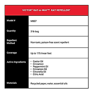 Victor M807 Rat-A-Way Rat Repellent