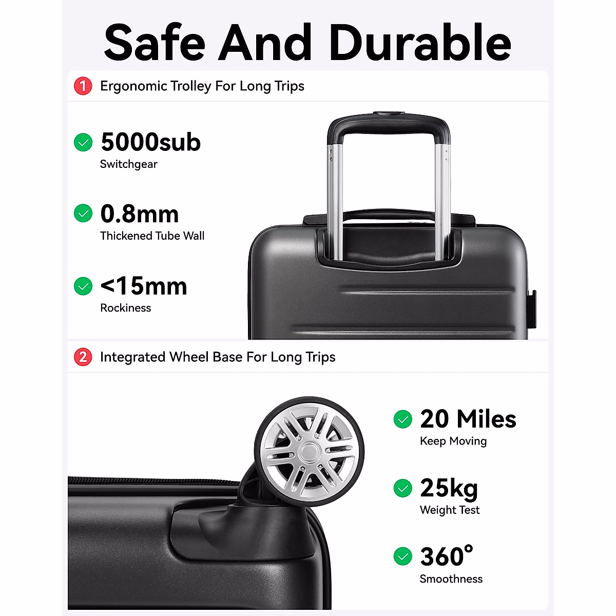 LUGGEX 26 Inch Luggage with Spinner Wheels, Expandable PC Hard Shell Checked Suitcase with Front Opening, Lightweight (Black, 26 Inch)