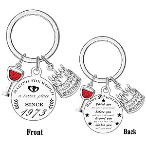 Happy 50th Birthday Keyring for Daughter Sister Niece Birthday Gift for Women Inspirational Birthday Keychain for Friend (50th)