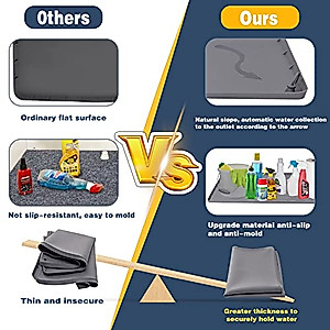 iArtker Under Sink Mat for Kitchen Waterproof,34" x 22" Sink Cabinet Organizer Tray,Slight Slope Water Gathering,Silicone Under Sink Liner for Kitchen Bathroom,Liner Drip Tray with Drain Hole (Grey)