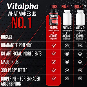 Ultra Concentrated 86,000mg Fadogia Agrestis Tongkat Ali Blend – 200:1 Tongkat Ali + 10:1 Fadogia Agrestis + Bioperine - Maximum Strength Blend for Athletic Performance & Muscle Mass - 120 V-Caps