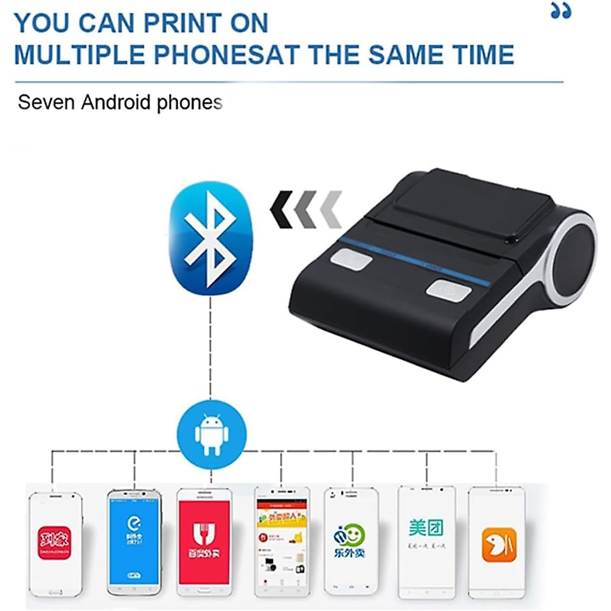 GZGYNADAST 80mm Bluetooth Portable Thermal Receipt Printer,only Compatible with Android/Windows, Can't Support iOS/ipad/MAC,3 inch Ticket Wireless Android Bill Invoice Printer for Small Business