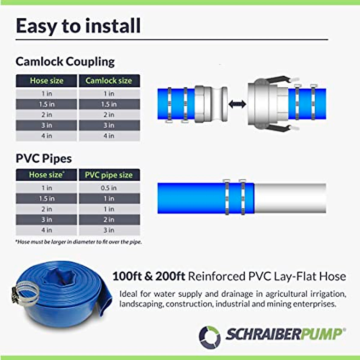 Schraiberpump 1-Inch by 100-Feet- General Purpose Reinforced PVC Lay-Flat Discharge and Backwash Hose - Heavy Duty (4 Bar) 2 CLAMPS INCLUDED