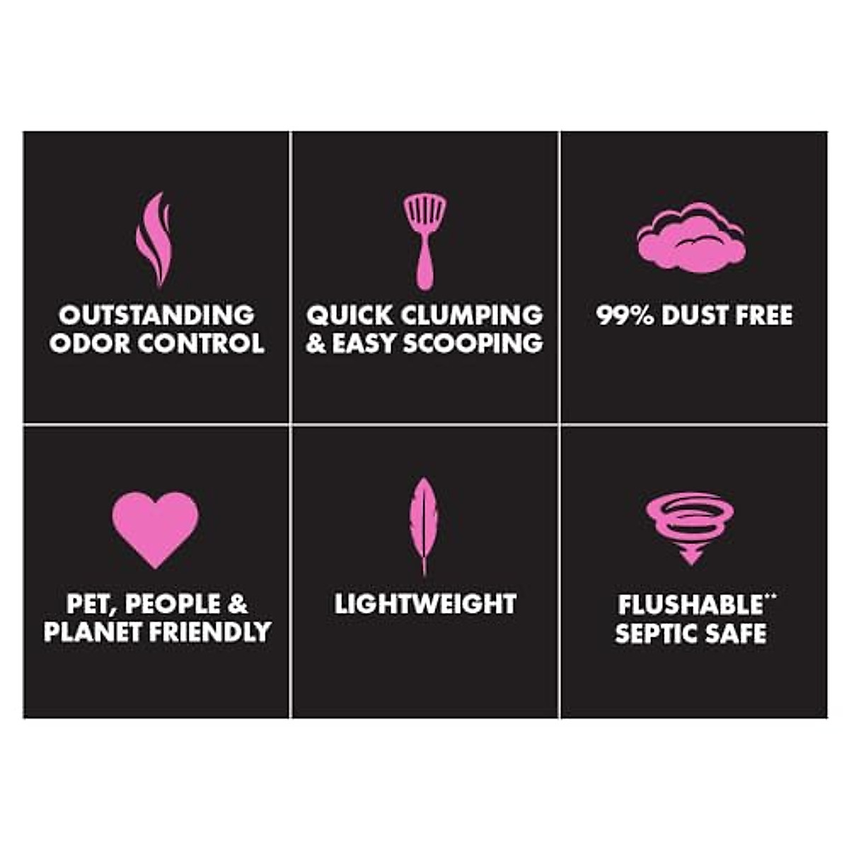 WORLD'S BEST CAT LITTER Good Habits Cat Attract Litter | Natural Plant-Based Attractant | Multicat Flushable Corn Litter | Unscented Odor Control | Low Tracking & Lightweight | Made in USA 15lb Bag