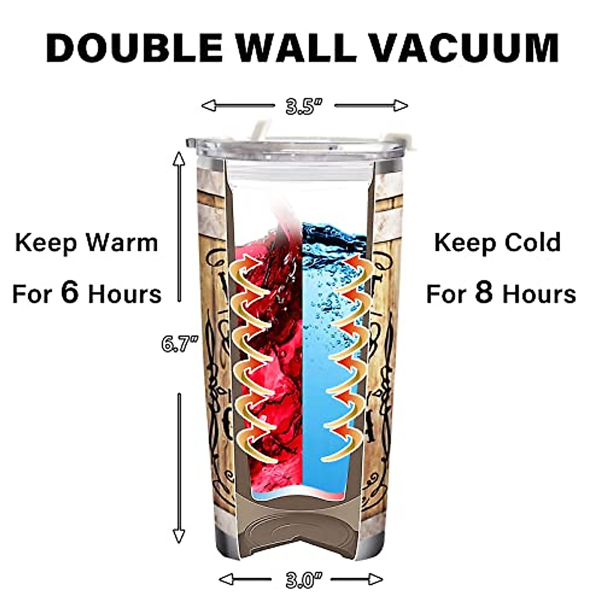 Zzkol Gifts for Grandpa - World's Best Grandpa Tumbler with Lid and Straw, Funny Birthday Gifts, Nutrition Facts Wood Grain Stainless Steel Travel Coffee Cup, 20oz Double Wall Vacuum Insulated Mug