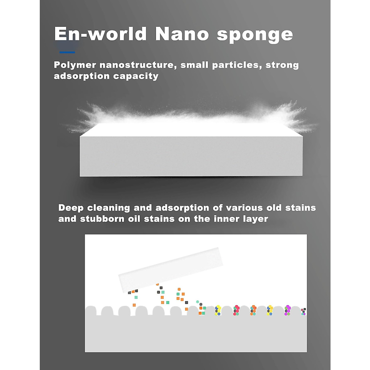 Mr White, Magic Eraser Sponge 4X Stronger Pad, 8-Pack, Cleaning Sponge, Multi-Purpose Power Scrub, Household Cleaning, Office & Industrial, Boat Scuff Eraser, Melamine Foam Cleaning Pad.Brush, Kitchen