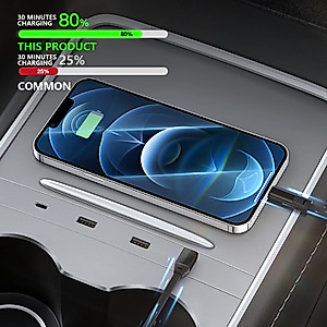 RGSBEBEHOU Tesla Expansion Dock Model 3/Y Center Control HUB Expander USB Charging Adapter Accessory (【60W】 Central Control Dock +C-P Data Cable)