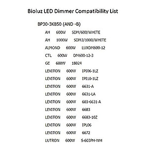 Bioluz LED 4 Pack PAR30 LED Bulb 90 CRI 10W = 100 Watt Replacement Soft White 3000K Indoor/Outdoor Dimmable UL Listed Title 20 High Efficacy Lighting