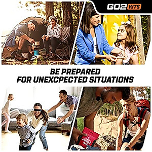 Go2Kits 34 Piece First Aid Kit Featuring Assorted Bandages, Wipes and First Aid Basics in Compact Reusable Kits for Home, Office & Travel (1 Pack)