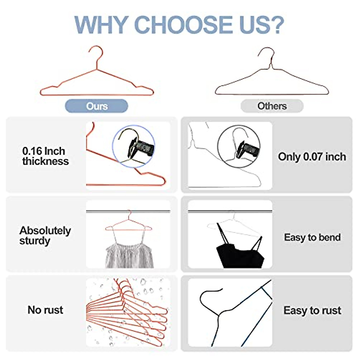 SPECILITE Metal Hangers 30 Pack Heavy Duty, Strong Wire Clothes Hangers with Notches, Space Saving Hangers Bulk for Standard Size Coats, Shirts, Suits, Pants, Shiny Rose Gold