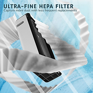 Airthereal H13 HEPA Medical Grade Filter Replacement for Pure Morning APH260 and APH320 Air Purifiers (2-Pack)