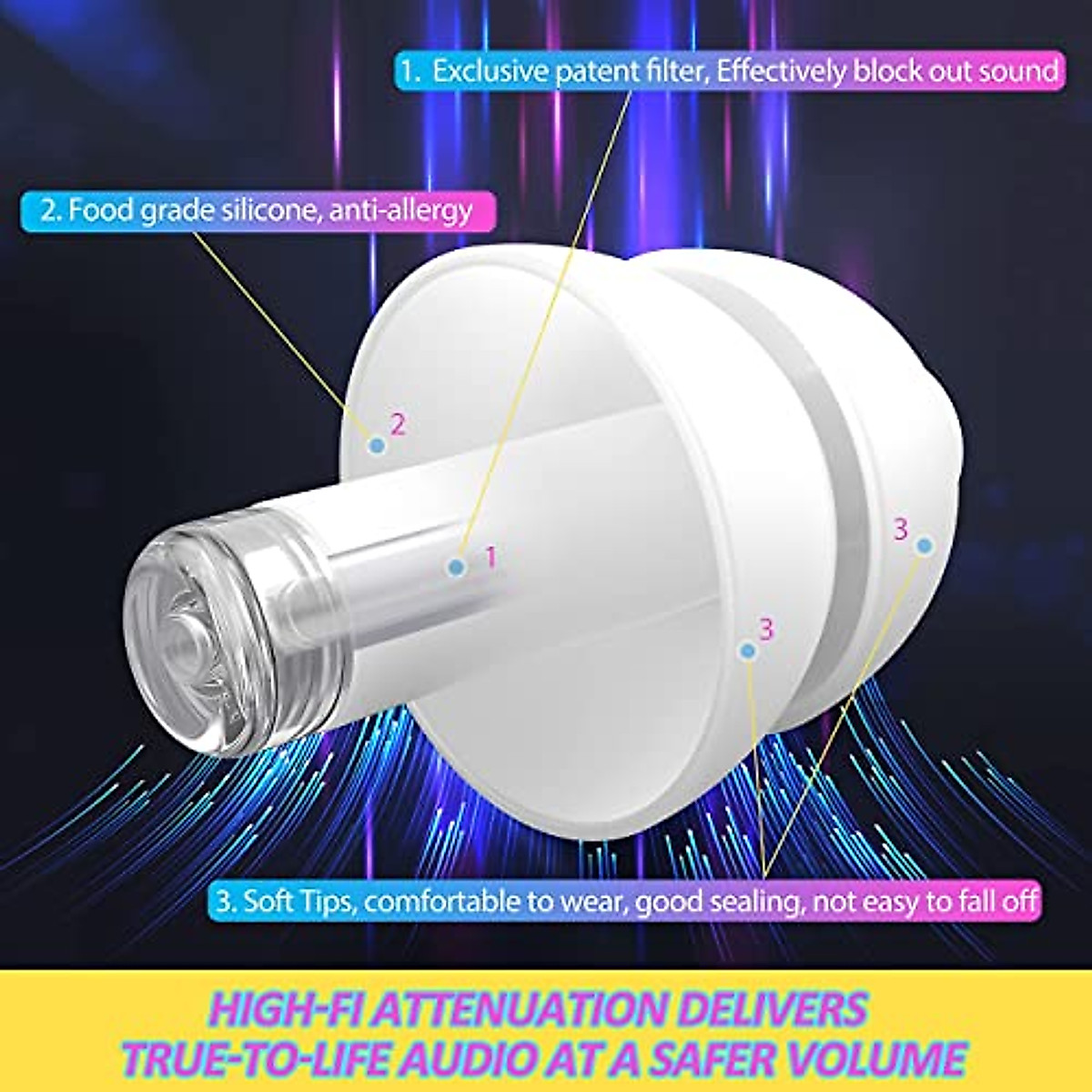 Edwinn Ear Plugs for Noise Reduction, 3 Pairs Invisible Noise Cancelling Ear Plugs, High Fidelity Hearing Protection for Concerts, Raves, Motorcycles, Work