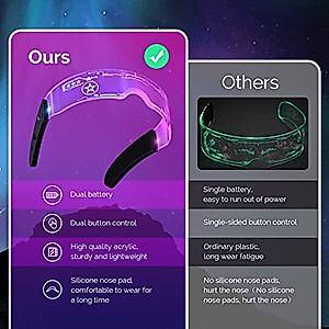 LEORFI Light Up Glasses LED Visor - Luminous Rave Glasses Cyberpunk Futuristic LED Glasses for Adults Cosplay Halloween Party Bar （7 Colors 4 Modes）