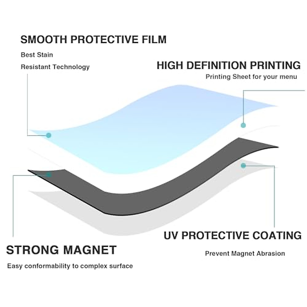 DumanAsen Magnetic Dry Erase Blackboard for Fridge, 16" x 12" Menu Board/Meal Planner for Refrigerator, with Stain Resistant Technology, Include 8 Chalk Markers