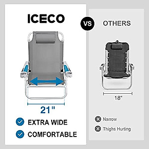 ICECO Beach Chair for Adults 2 Pack, XL 5-Position Backpack Beach Chair Heavy Duty Folding Portable Chairs with Backpack Straps Cup Holder for Beach Outdoor Camping 300lb Capacity