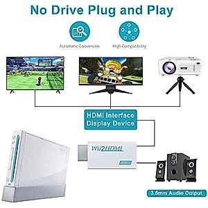 CHS Goodeliver Wii to Hdmi Connector/Converter/Adapter, 1080p Output Video, 3.5mm Audio - Supports All Wii Display Modes, White