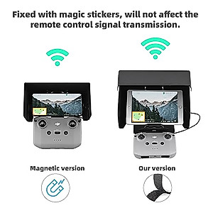 HeiyRC Tablet Sun Hood Sunshade for DJI Mini 2 SE/AIR 3/Mini 3 Pro/Air 2/Air 2S/Mini 2/Mini 3/Mavic 3/Mavic Pro/Spark/Phantom 3 4 Controller Accessories,for 7.9-8inch iPad Mini/Galaxy Tab A/Lenovo