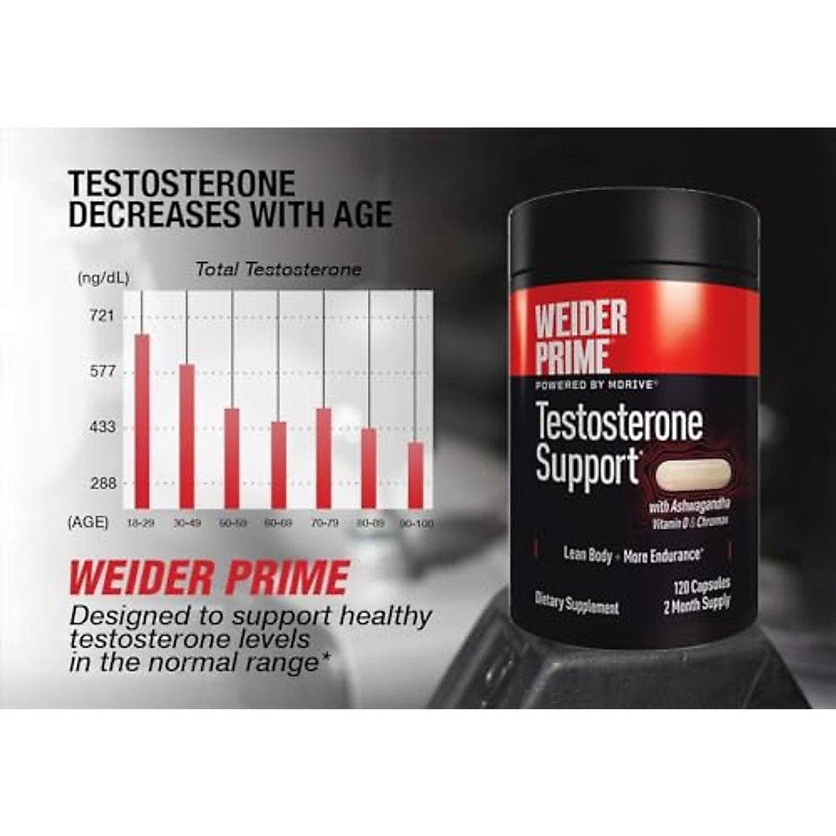Weider Prime Testosterone Supplement for Men, Healthy , Support to Help Boost Strength and Build Lean Muscle, 120 Capsules