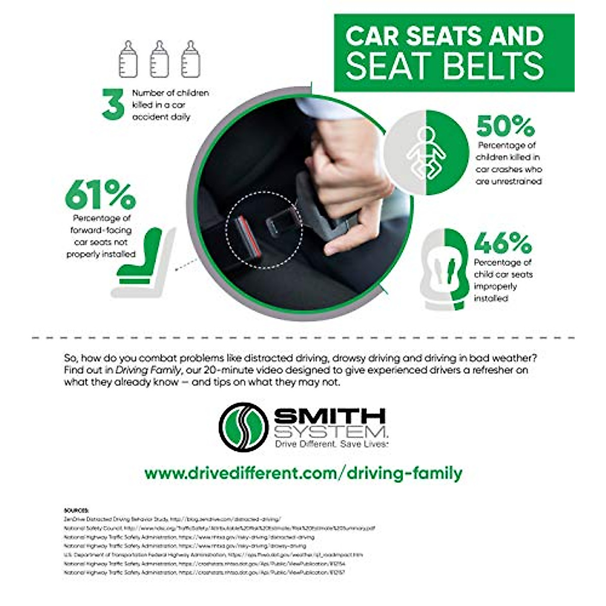 SMITH SYSTEM - Driving The 5 Keys Instructional Training Resource Video Content USB Media Stick, English (Trucks)